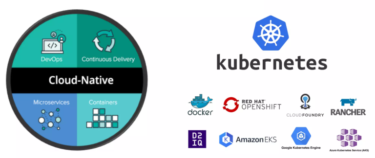 Cloud Services – VKraft Software Services